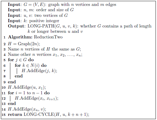 The Longest Cycle problem (LONG-CYCLE) accepts a | Chegg.com