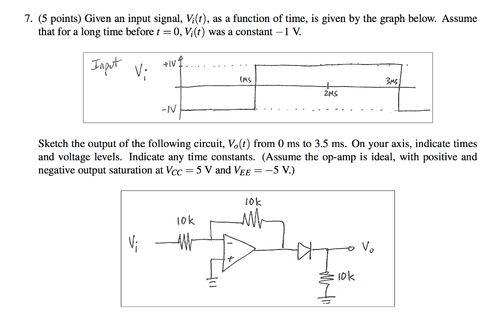 Solved Given an input signal, V_i(t), as a function of time, | Chegg.com