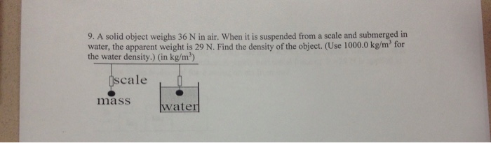 Solved 9. A solid object weighs 36 N in air. When it is | Chegg.com