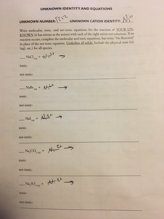 Solved UNKNOWN IDENTITY AND EQUATIONS UNKNOWN CATION | Chegg.com