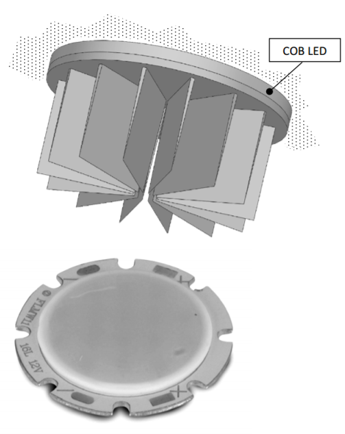 A circular indium phosphide COB LED (diameter: 30 mm, | Chegg.com