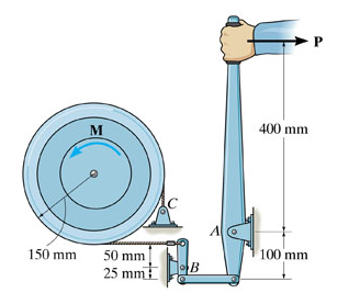 Solved The wheel is subjected to a torque of M = 65 N?m .The | Chegg.com