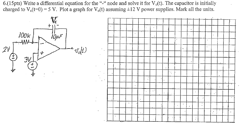 Solved Write a differential equation for the Solved Write a differential equation for the