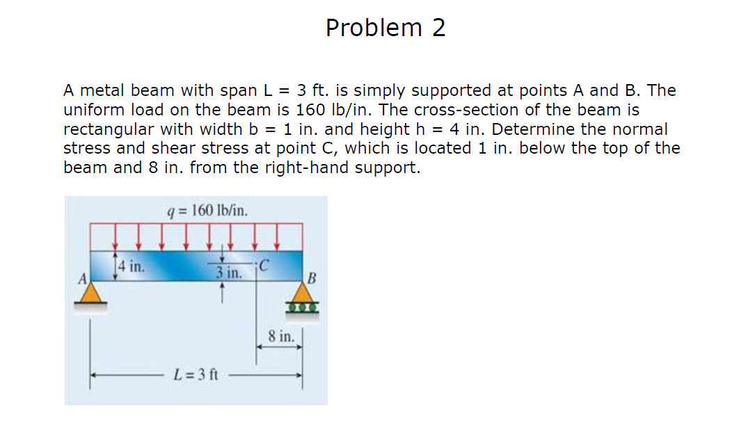 Solved Problem 2 A metal beam with span L = 3 ft. s simply | Chegg.com