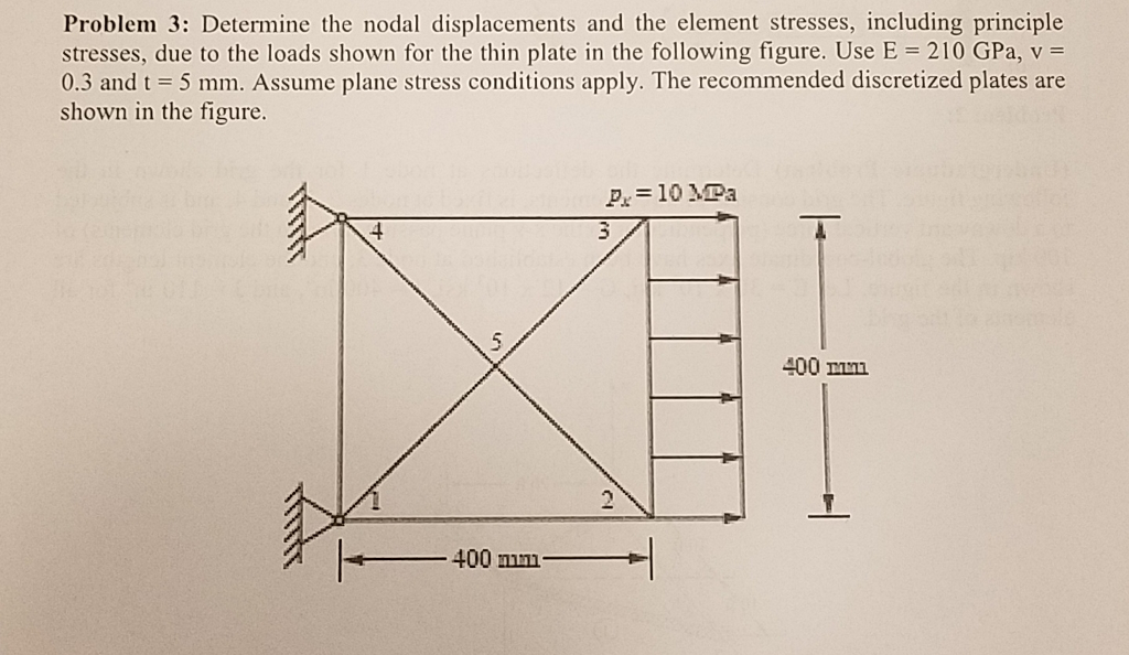 Solved Problem 3: Determine the nodal displacements and the | Chegg.com