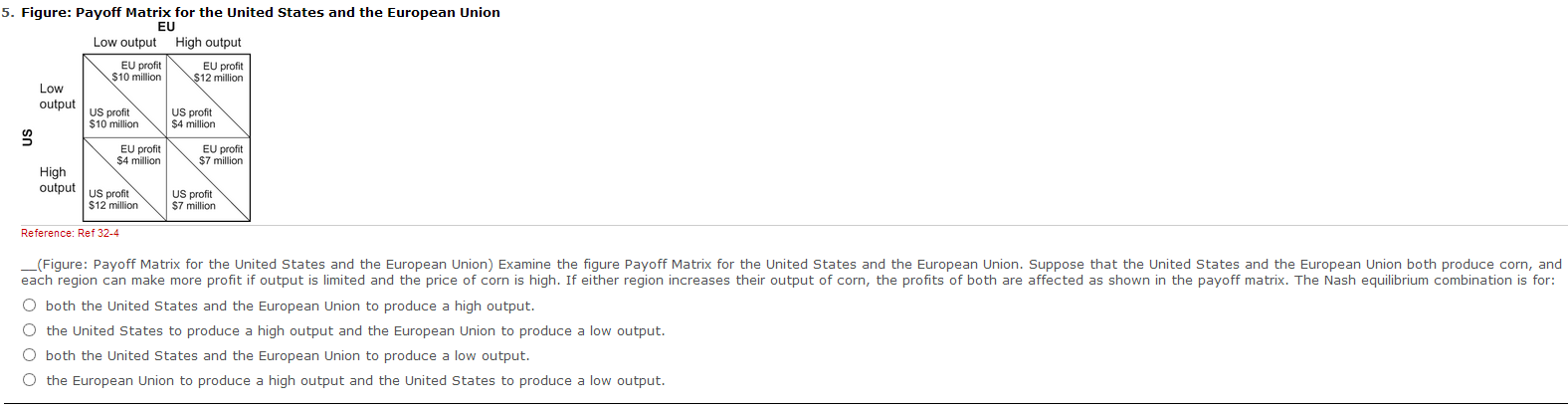 Solved 5. Figure: Payoff Matrix for the United States and | Chegg.com