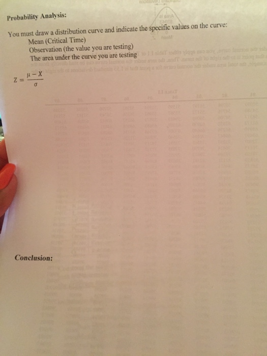 Solved Construct The Network For This Project And Determine 7732