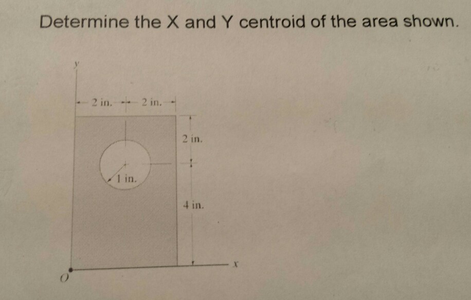 Solved: Determine The X And Y Centroid Of The Area Shown. | Chegg.com