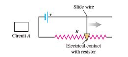 Solved The slide wire of the variable resistor in teh figure | Chegg.com