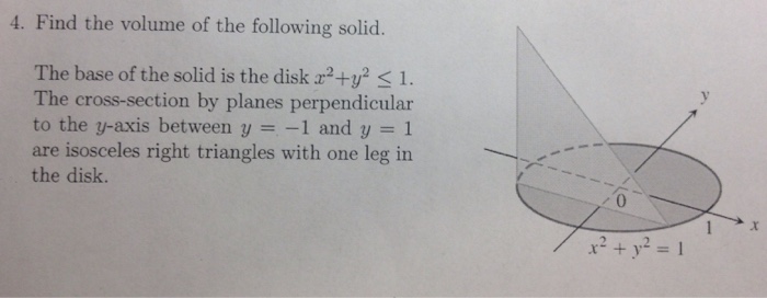 Solved Find the volume of the following solid. The base of | Chegg.com