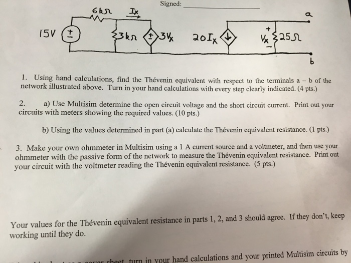 Solved Using hand calculations, find the Thevenin | Chegg.com