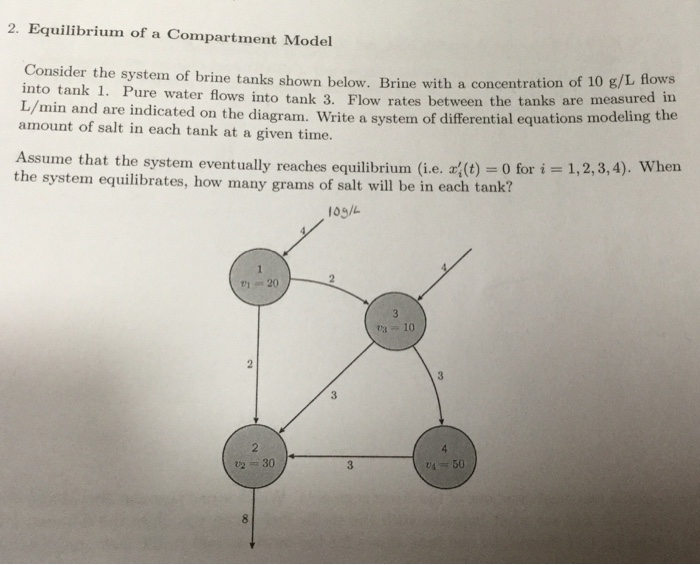 Solved 2. Equilibrium of a Compartment Model nsider the | Chegg.com