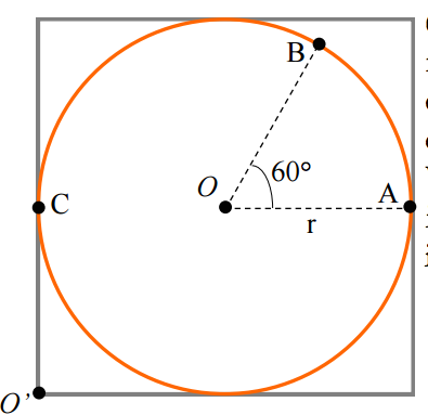 Solved (a) Find the position vector, as a function of radius | Chegg.com
