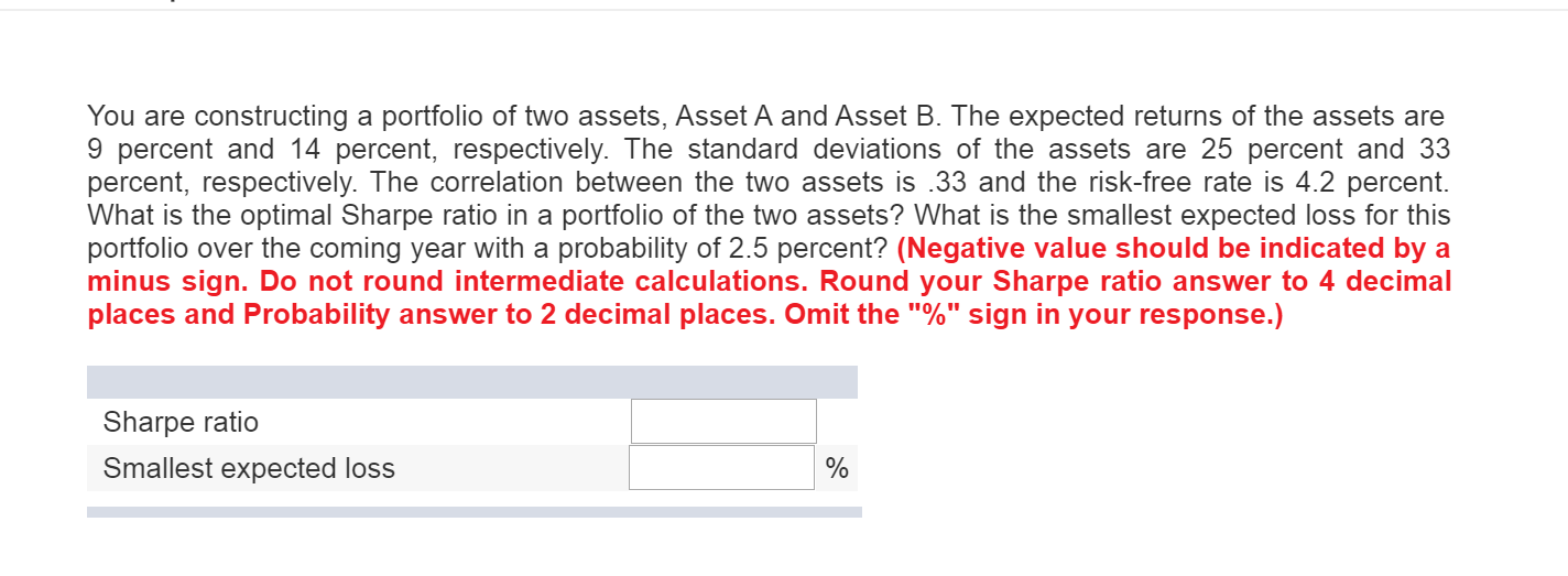 Solved You are constructing a portfolio of two assets, Asset | Chegg.com