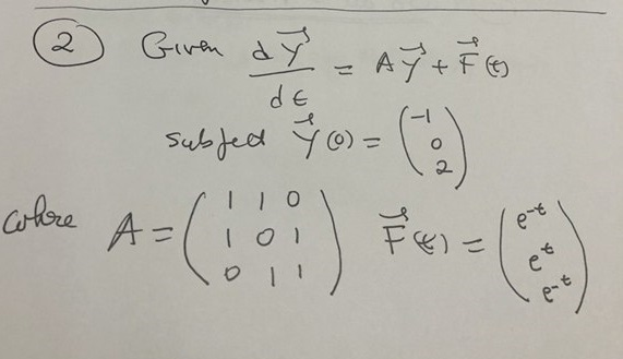 Solved Use Eigen Values Vectors And The Method Of