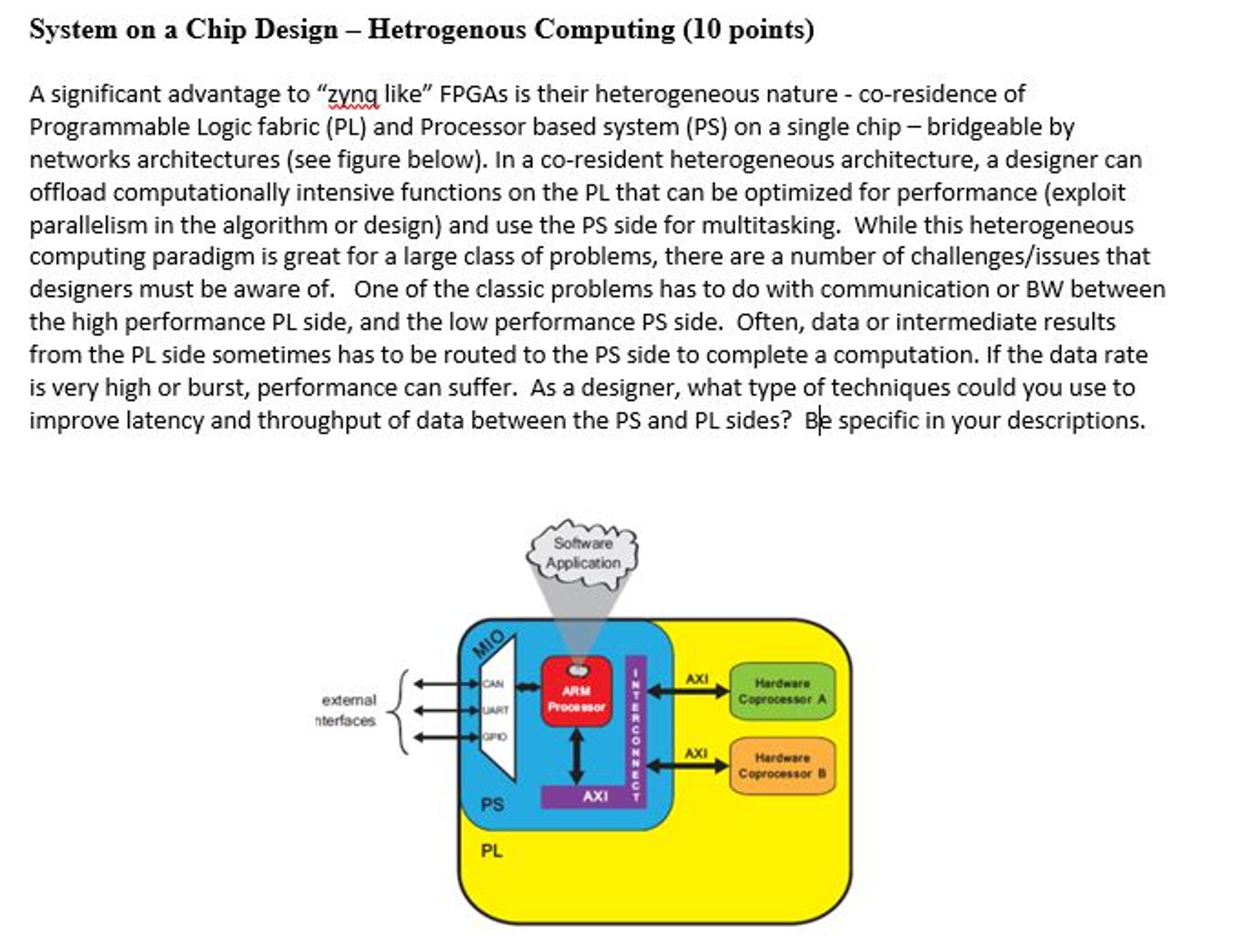 System On A Chip Design Heterogeneous Computing A