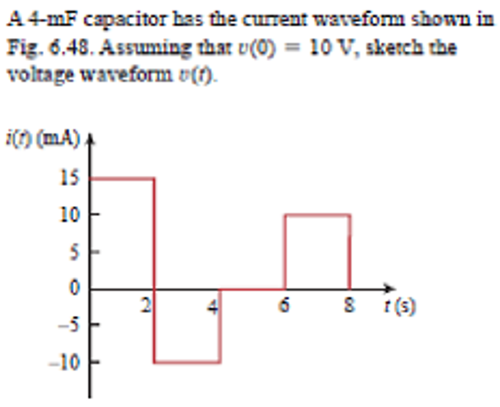 Solved A 4-mF capacitor has the current waveform shown in | Chegg.com Solved A 4-mF capacitor has the current waveform shown in | Chegg.com