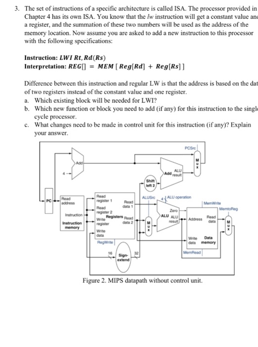 Solved The set of instructions of a specific architecture is | Chegg.com