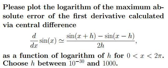 Plot the logarithm of the maximum absolute error of | Chegg.com