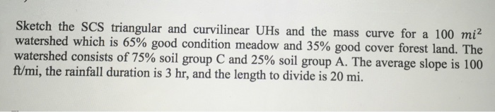 Sketch the SCS triangular and curvilinear UHs and the | Chegg.com