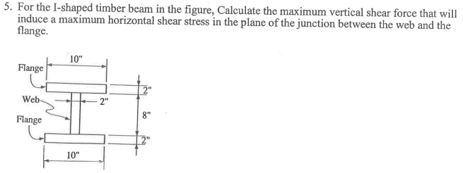 Solved For the I-shaped timber beam in the figure, Calculate | Chegg.com