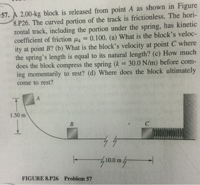 Solved A 2.00-kg block is released from point A as shown in | Chegg.com