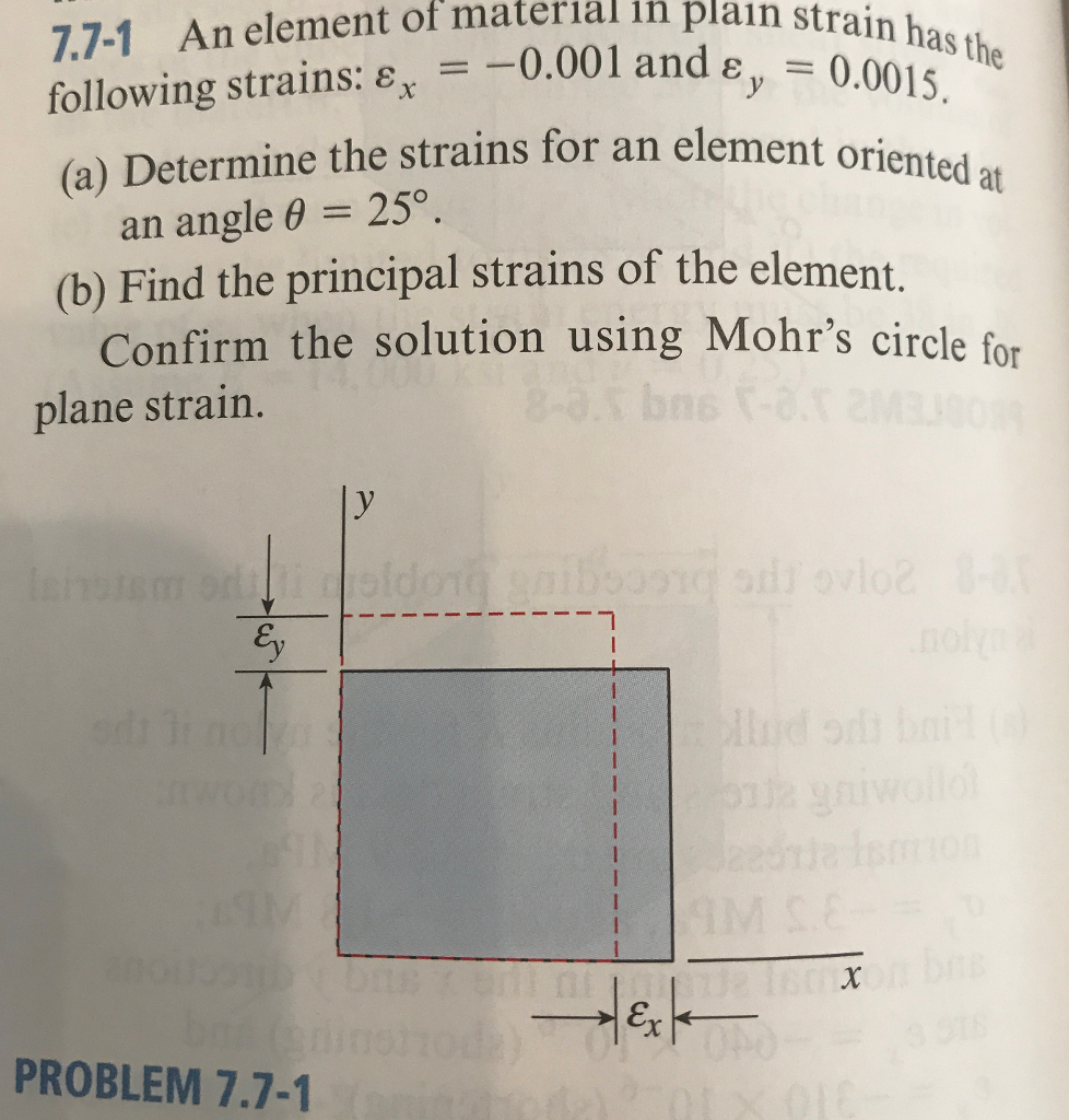 Solved An element of material in plane strain has the | Chegg.com