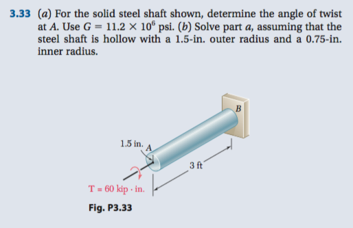 Solved For the solid steel shaft shown, determine the angle | Chegg.com