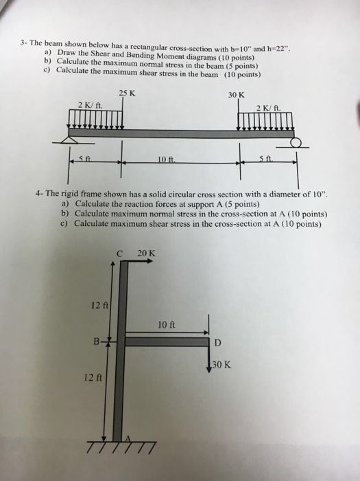 Solved The beam shown below has a rectangular cross-section | Chegg.com