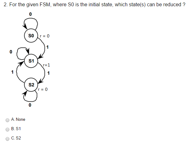 Solved 1. For the given FSM, is there anything conditions | Chegg.com