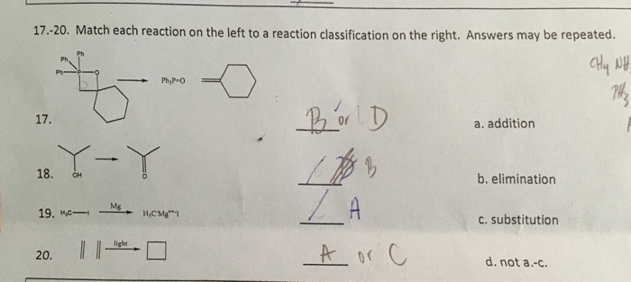 Solved Match each reaction on the left to a reaction | Chegg.com