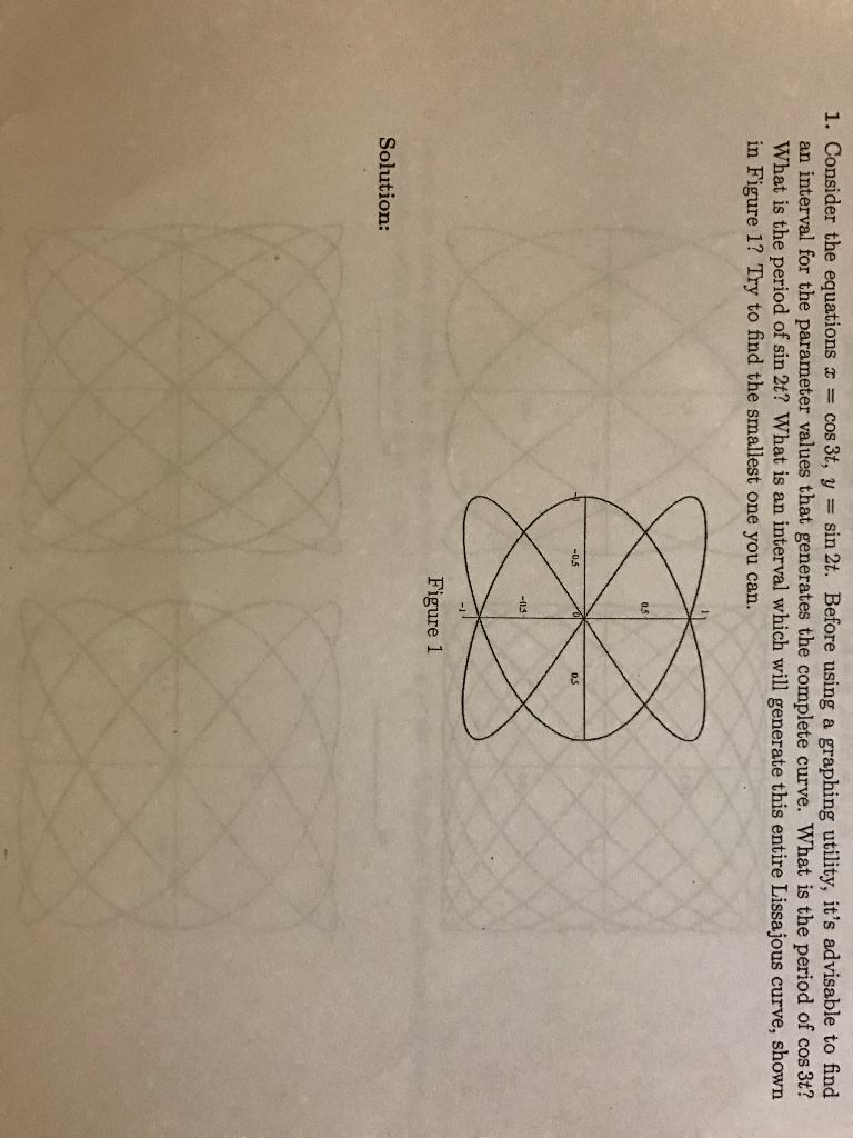 Solved Consider the equations x = cos 3t, y = sin 2t. Before | Chegg.com