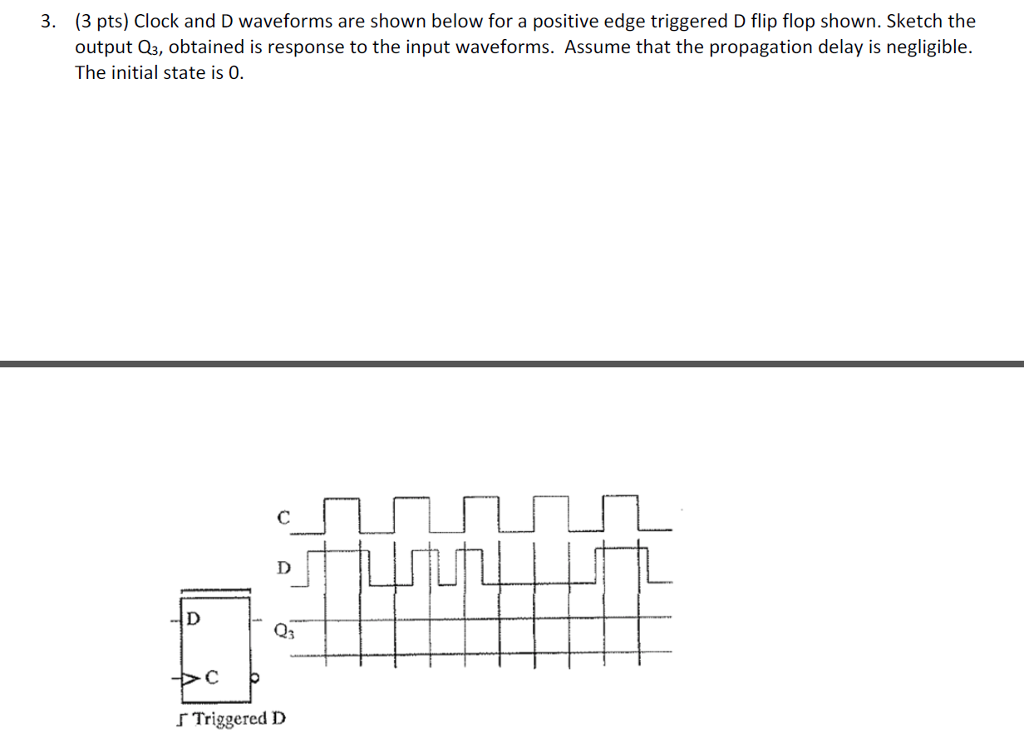 Solved (3 pts) Clock and D waveforms are shown below for a | Chegg.com