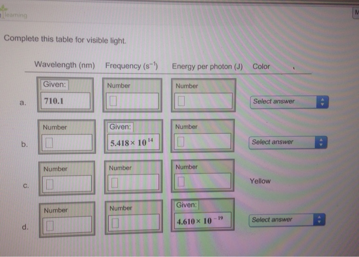 Solved Complete this table for visible light. Wavelength | Chegg.com