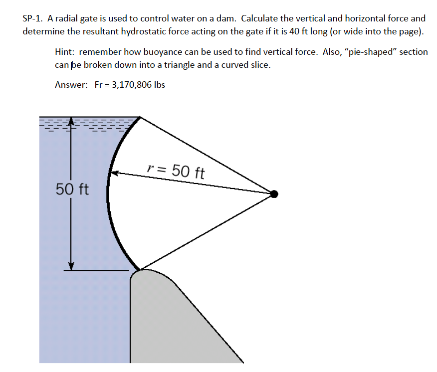 A radial gate is used to control water on a dam. | Chegg.com