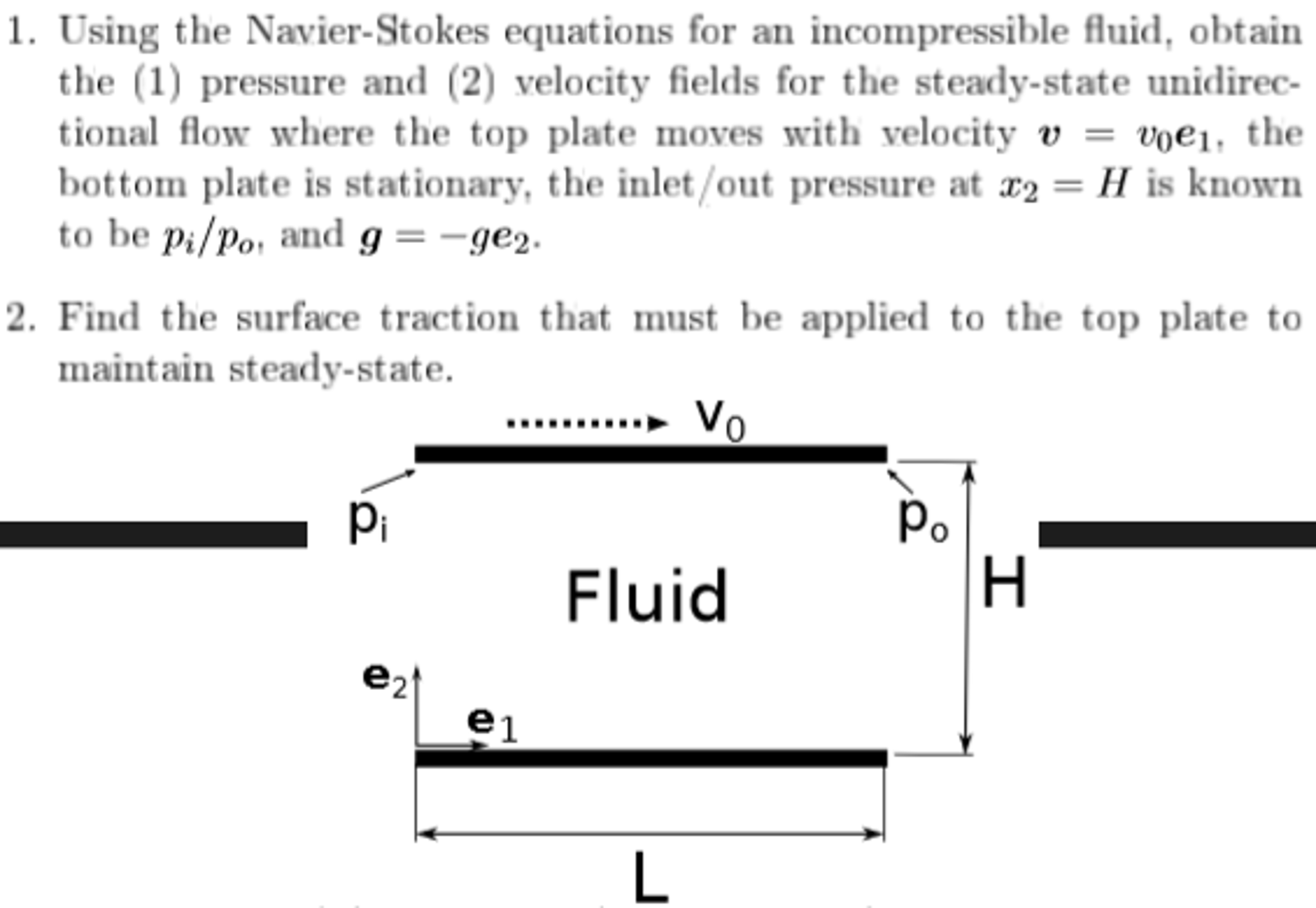 Using the Navier-Stokes equations for an | Chegg.com