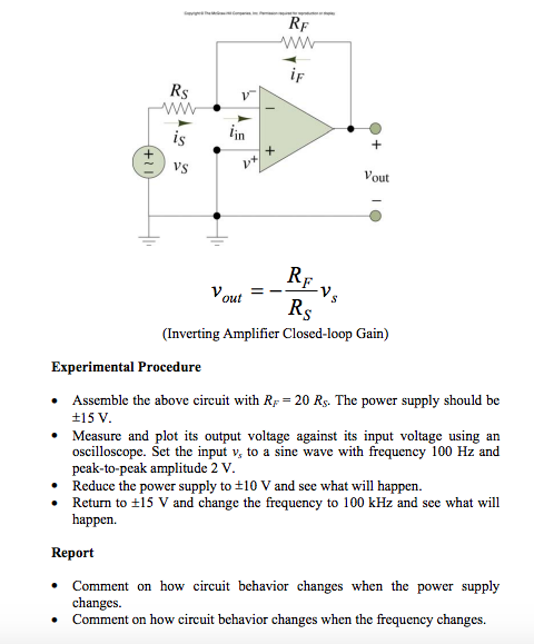 Solved Vout (Inverting Amplifier Closed-loop Gain) | Chegg.com