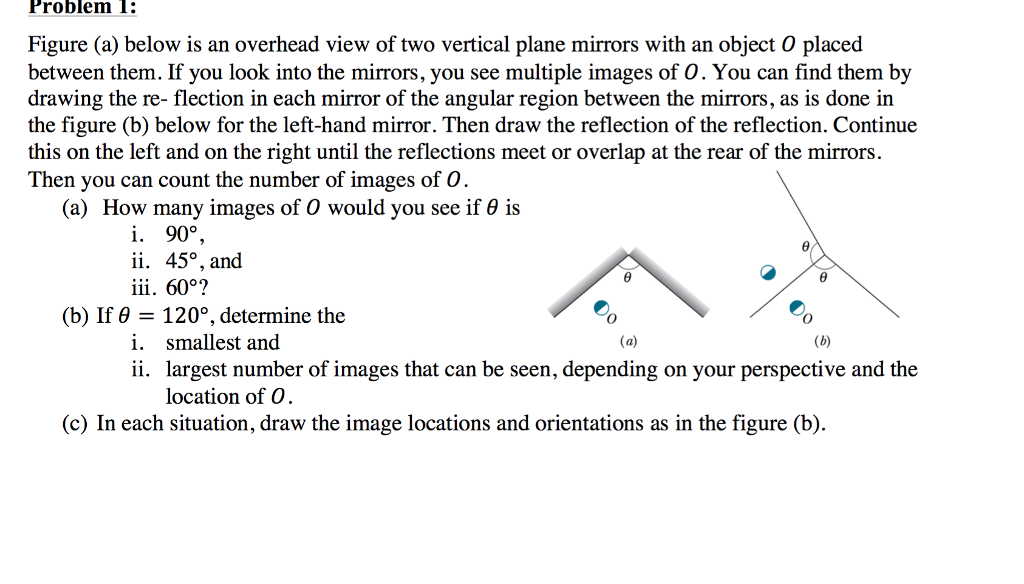 Solved Figure (a) below is an overhead view of two vertical | Chegg.com