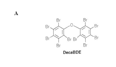 Solved Compound (A) – which is deca brominated diphenyl | Chegg.com
