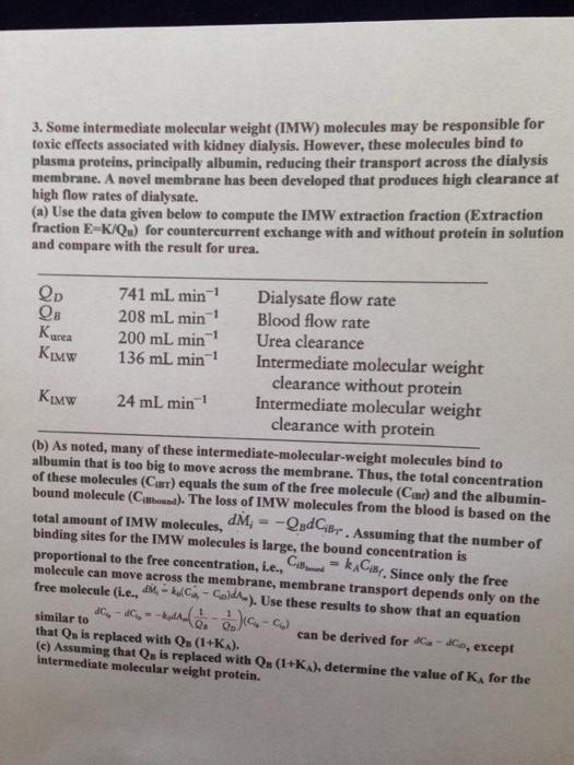 Solved Some intermediate molecular weight (IMW) molecules | Chegg.com