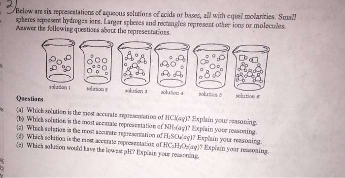 Solved Below are six representations of aqueous solutions of | Chegg.com Solved Below are six representations of aqueous solutions of | Chegg.com