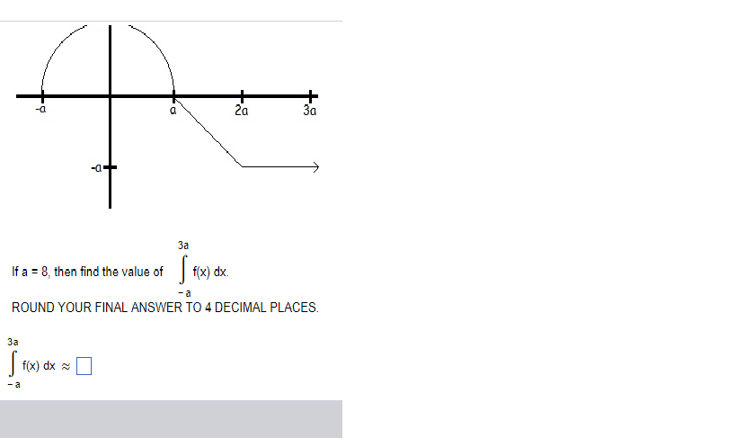 Solved -a 2a 3a -a 3a If a 8, then find the value of f(x) | Chegg.com