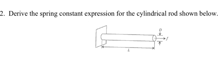 Solved Derive the spring constant expression for the | Chegg.com