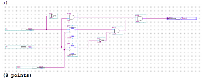 Solved 2. Analyze the following circuits and determine if | Chegg.com