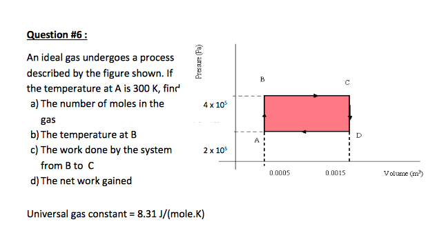 Solved Question #6 : An ideal gas undergoes a process | Chegg.com