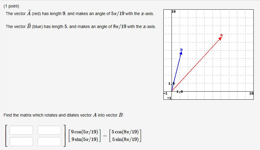 Solved 0 The vector A (red) has length 9, and makes an angle | Chegg.com