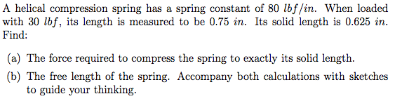 Solved Find the force required to compress the spring | Chegg.com