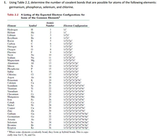 Solved Using Table 2.2, determine the number of covalent | Chegg.com
