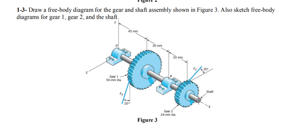Mechanical Engineering Archive | July 12, 2017 | Chegg.com