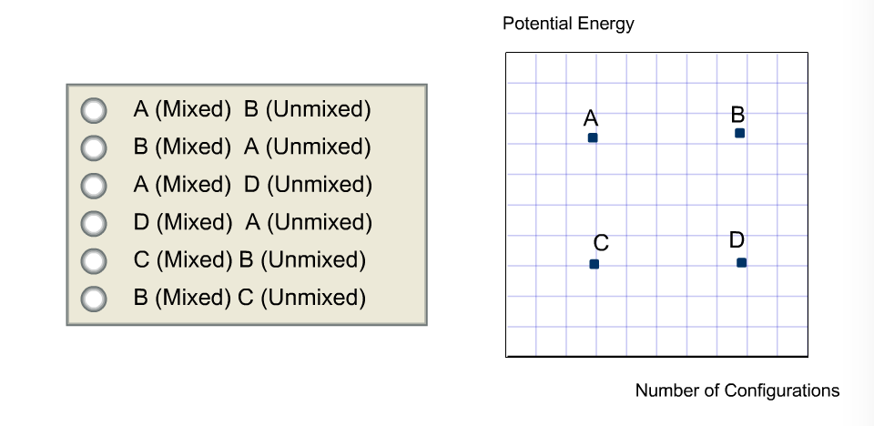 Solved The four points A, B, C, D in the | Chegg.com